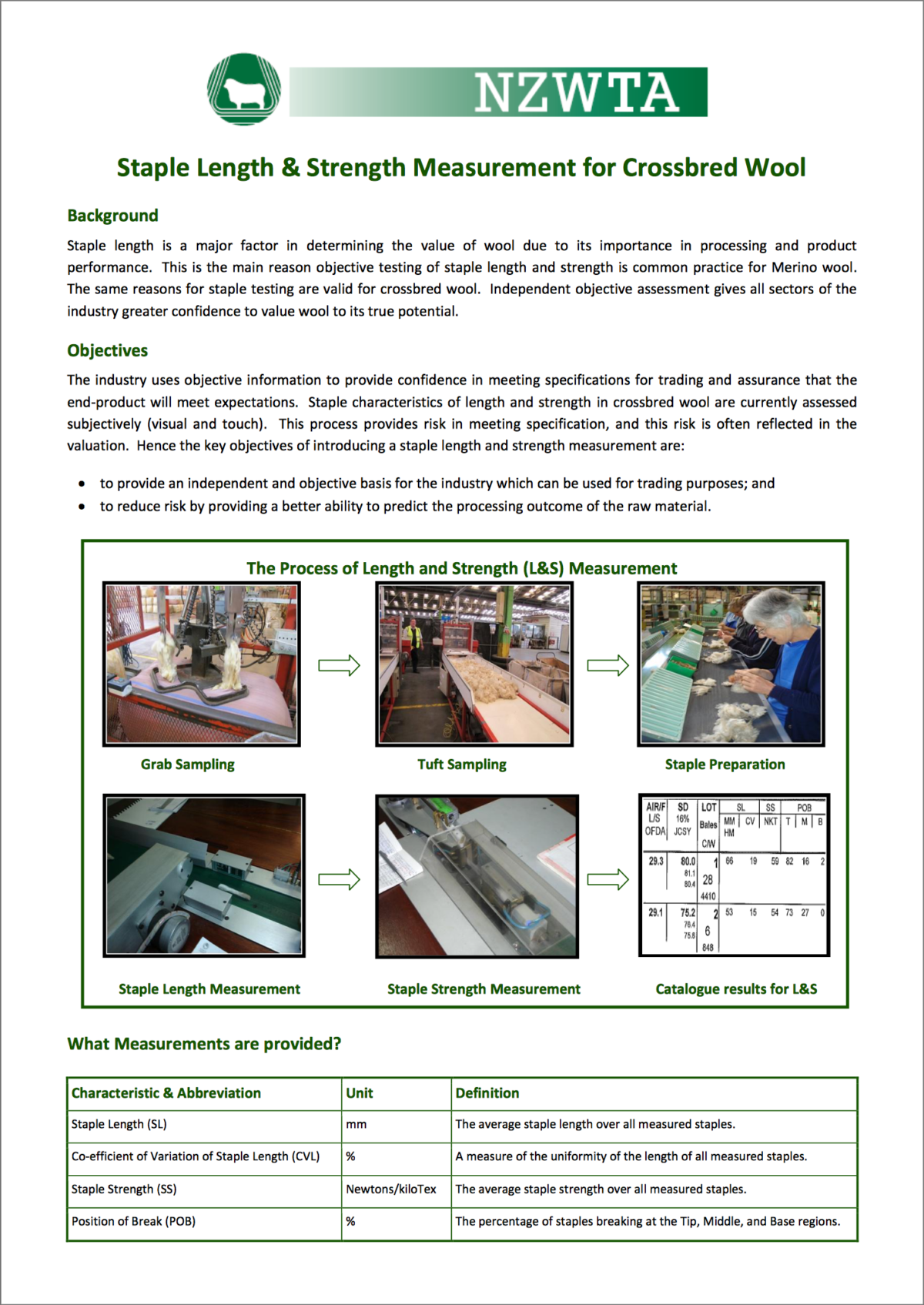 Staple Length and Strength Measurement for Crossbred Wool - Wright Wool